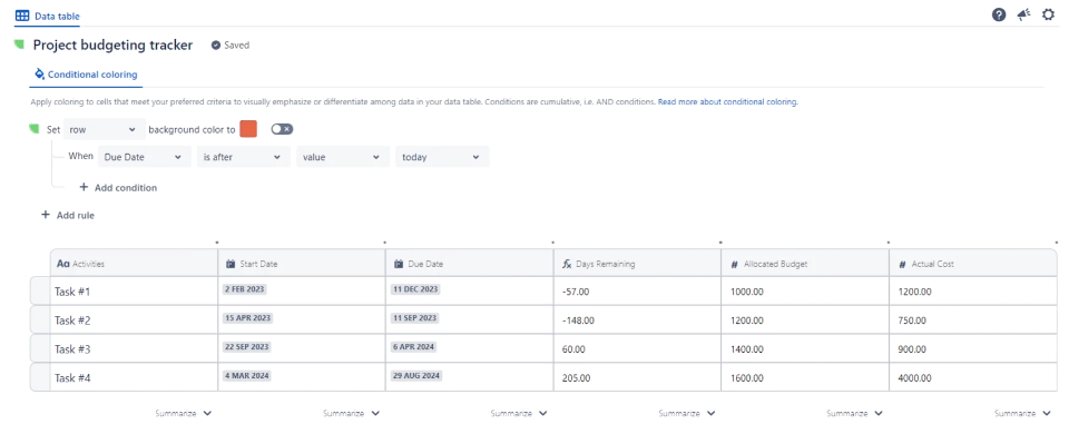 Conditional Coloring